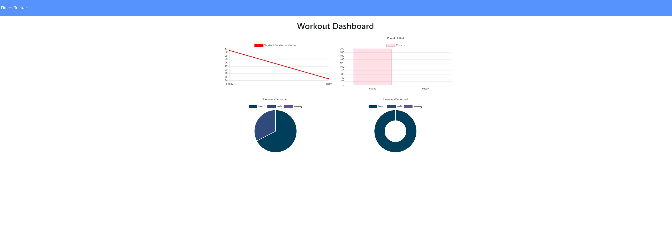 Workout-Tracker | workout-tracker
